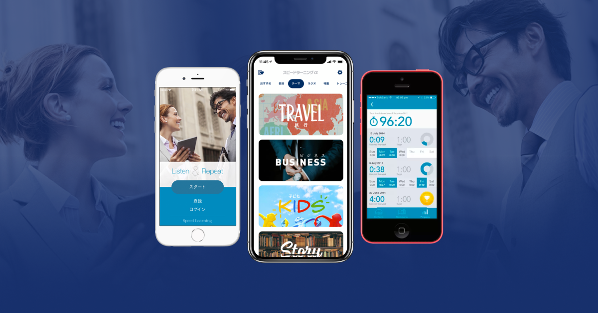 Speed Learning - Tacchi Studios